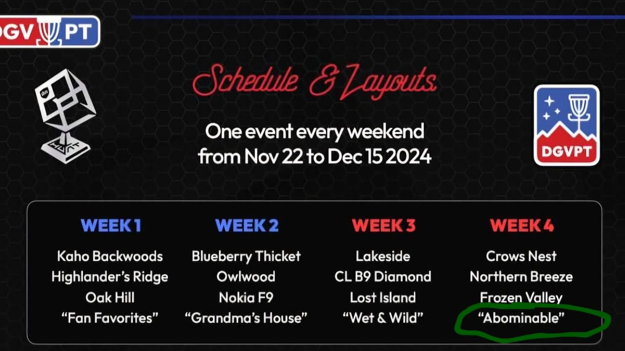 DGVPT Week 4, Abominable lines. Disc Golf Valley - YouTube