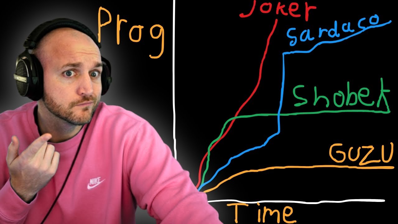I'm Never Catching Up To Jokerd... - YouTube