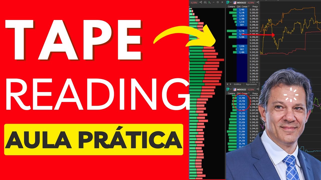 TAPE READING - AULA PRÁTICA ( LIVE - PT3 ) / DAY TRADE / TAPE READING ...