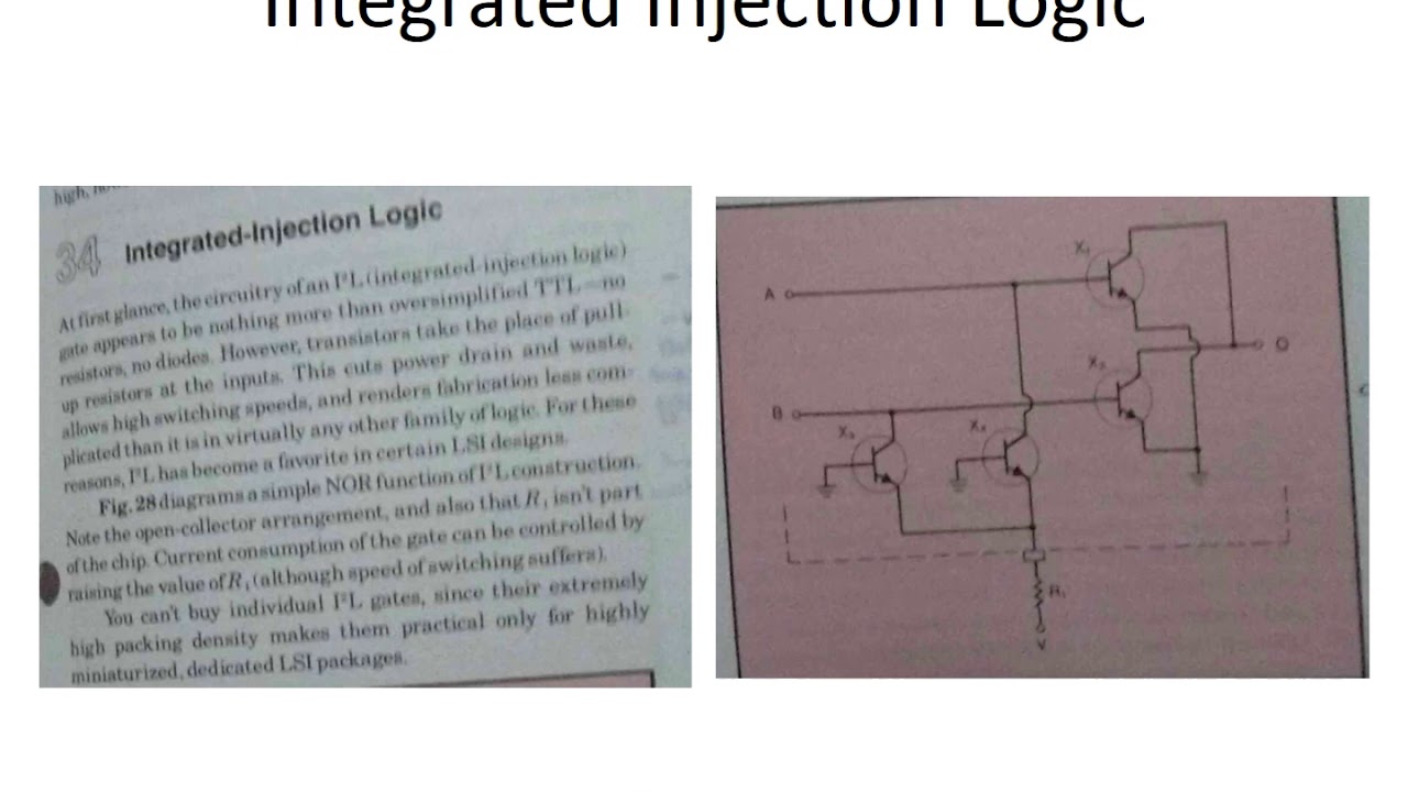 10 Integrated Injection Logic - YouTube