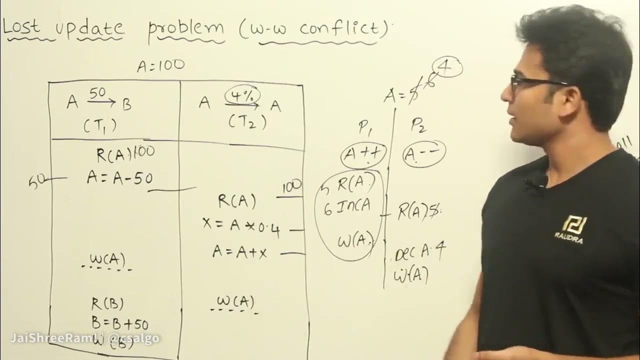 3 Lost update and dirty read problem - YouTube