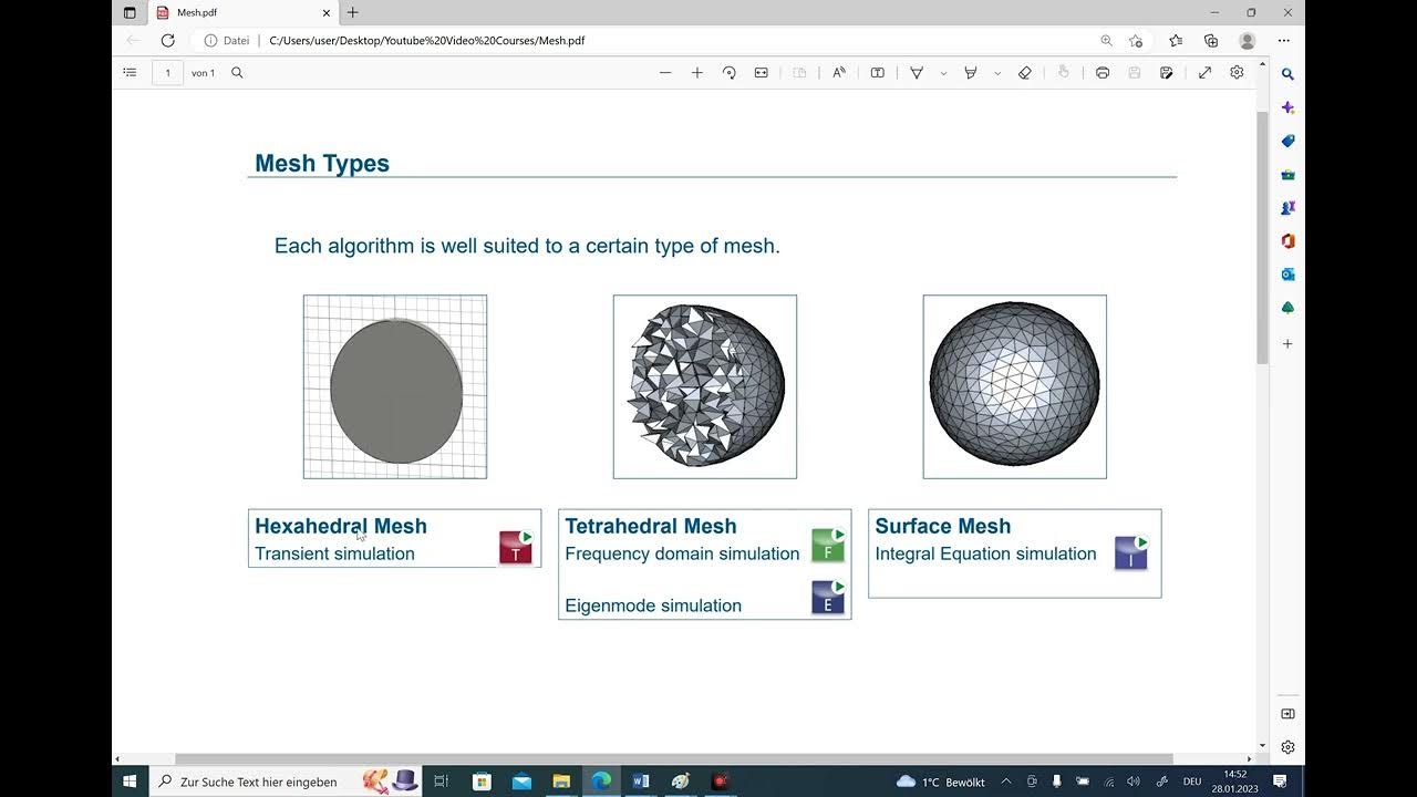 CST Studio Mesh Types - YouTube