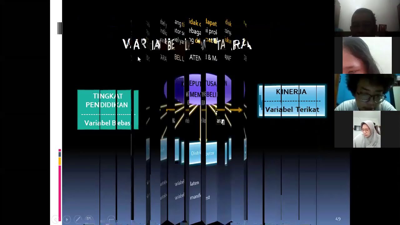 Variabel Laten, Variabel Manifest, Variabel Endogen dan Variabel ...