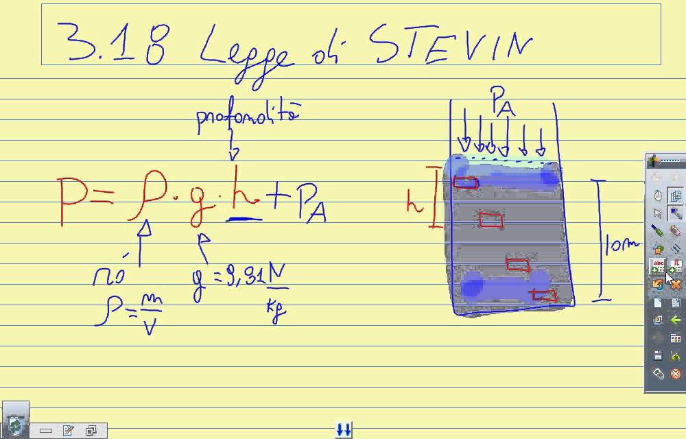 1A Legge di Stevin - YouTube