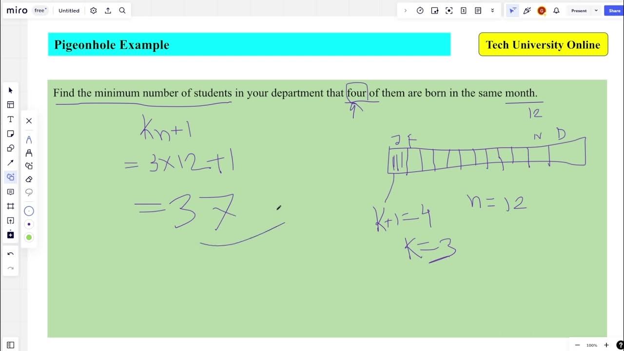 Pigeonhole Examples - Counting Techniques - Discrete Mathematics ...