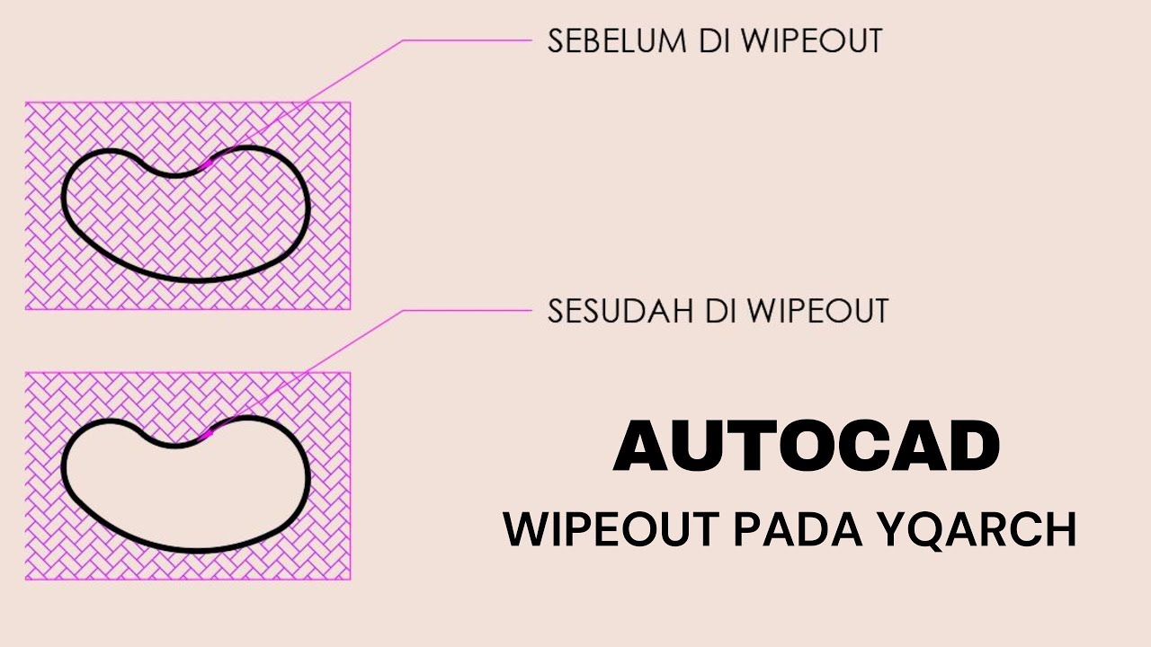 Tutorials AutoCad Wipeout otomatis - YouTube