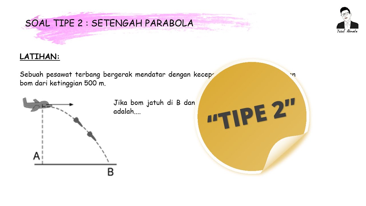 Materi Gerak Parabola Rumus Dan Contoh Soal Riset - vrogue.co Materi Gerak Parabola Rumus Dan Contoh Soal Riset - vrogue.co