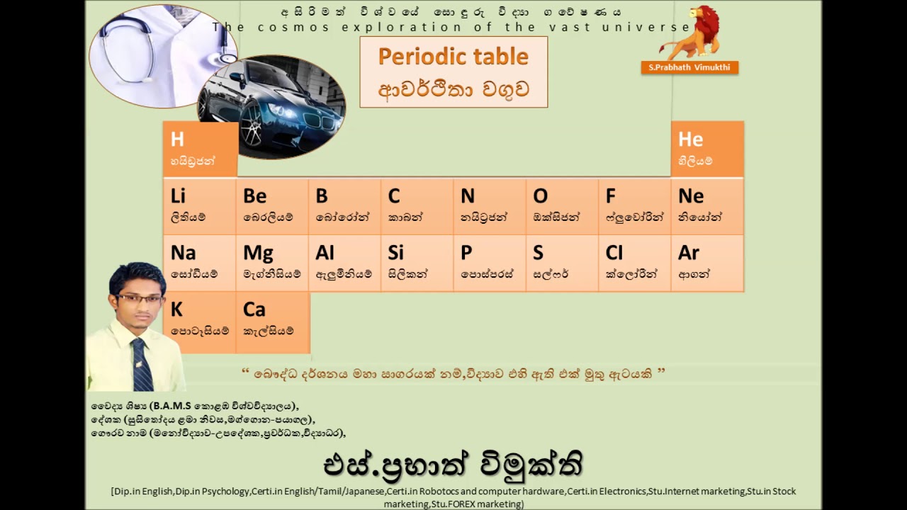 periodic table/ආවර්ථිතා වගුව - YouTube