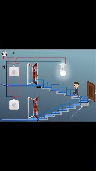 Motion sensor- How does the motion sensor work #shorts - YouTube
