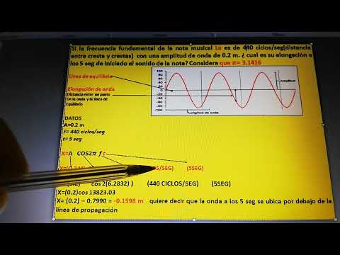 CALCULAR LA ELONGACIÓN DE ONDA - YouTube