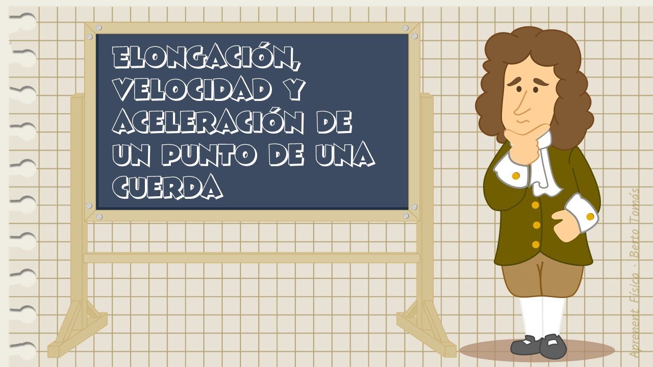 Elongación, velocidad transversal y aceleración transversal de un punto ...