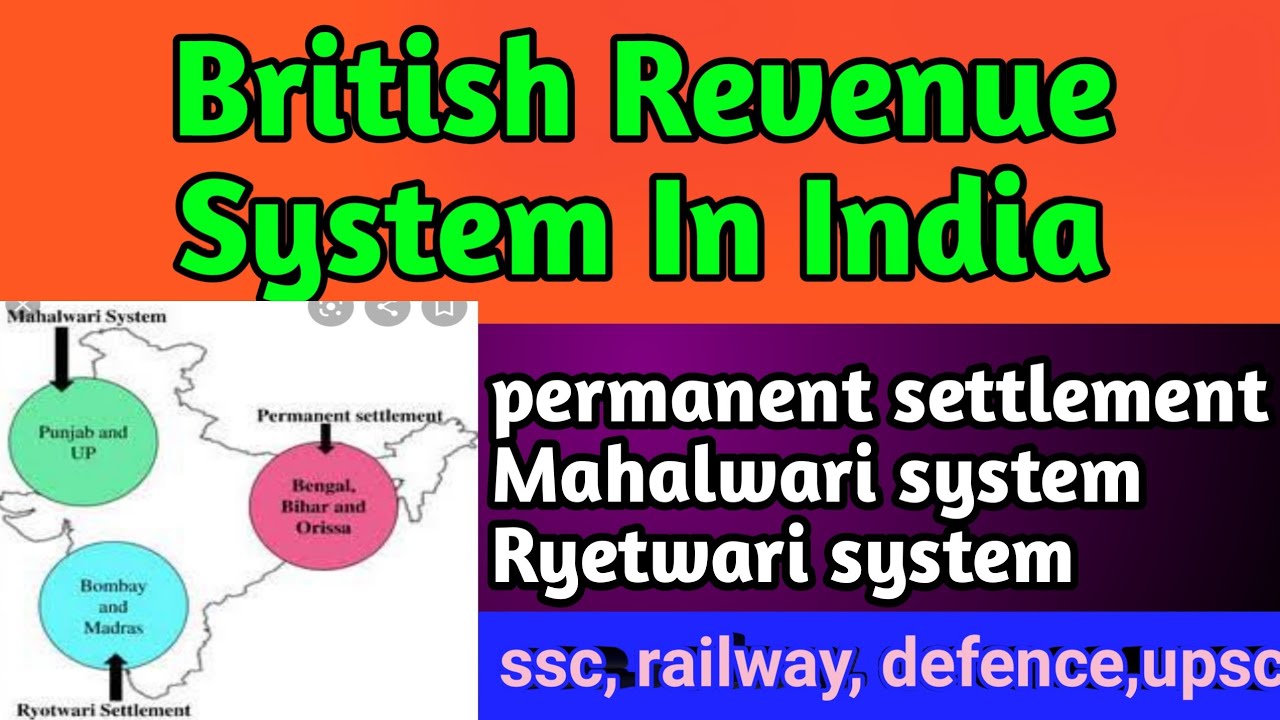 British Revenue system in India - YouTube