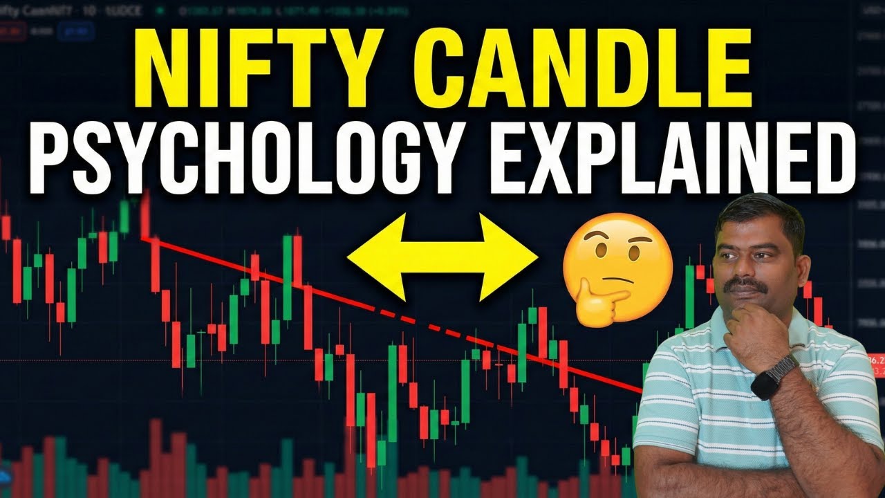 Market Direction Still Unclear III nifty Aanaysis - YouTube