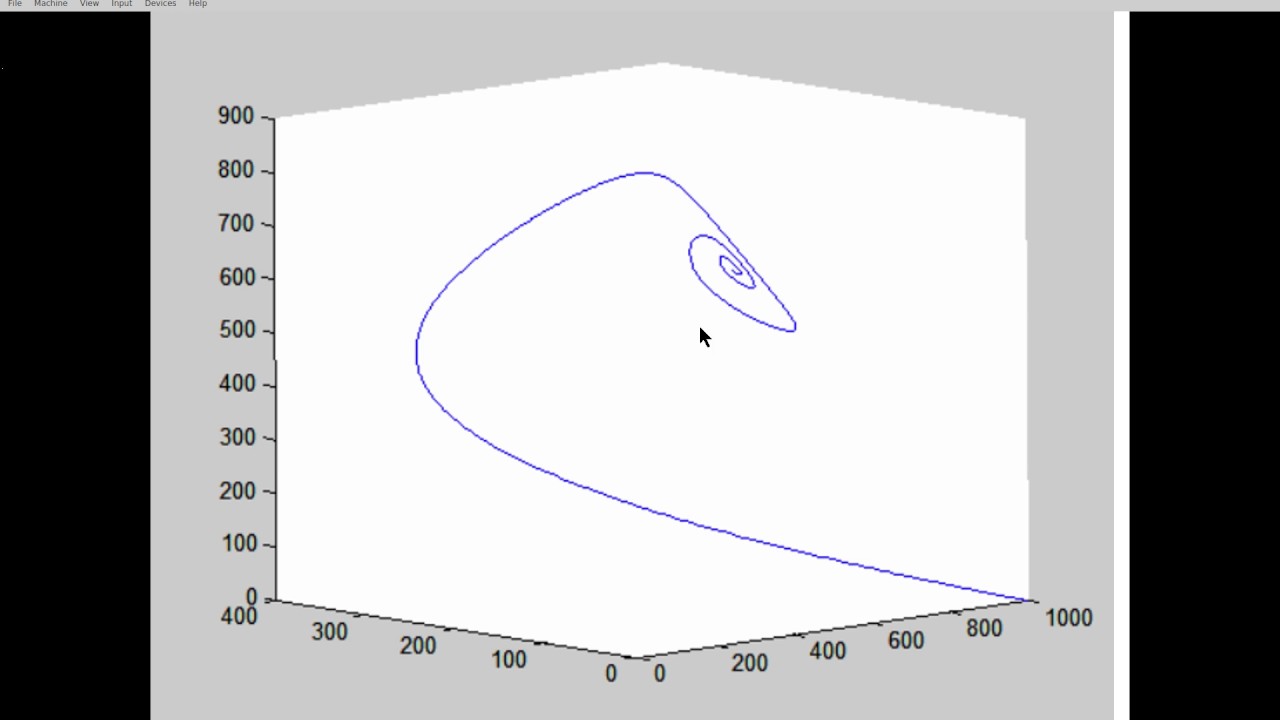 High Level Characterization of State Space Methods and Convergent Cross ...