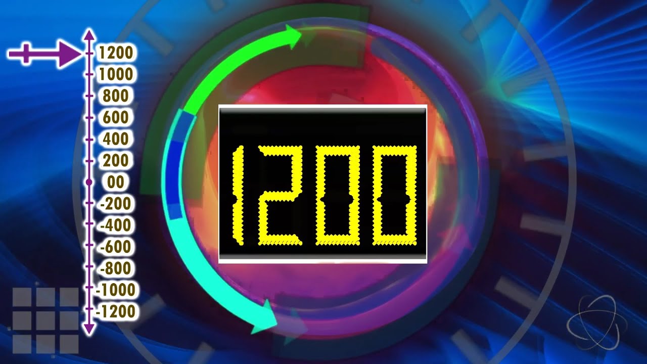 BCG 4 Minutes Countdown+Stopwatch (Number Line from -1200 to 1200 ...