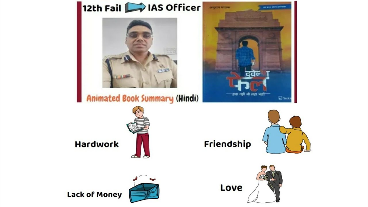 12th Fail Book Summary (Animated) | 12th fail ️IPS Officer - YouTube