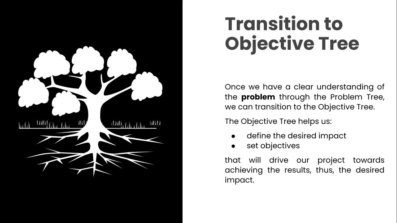 5 2 Objective tree analysis - YouTube