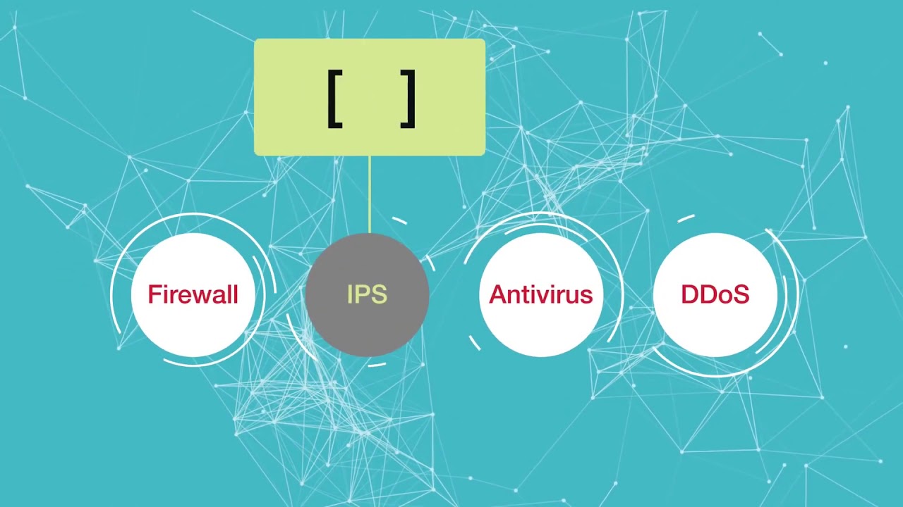 Keysight Bypass Switches - YouTube