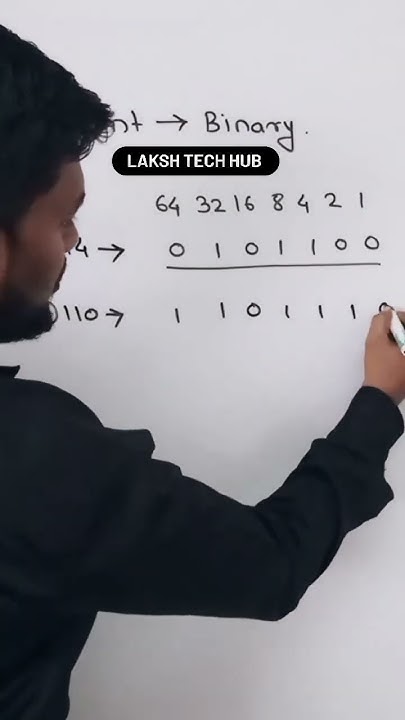 Mcq Quiz Development Programming Pythonanddjangofullstackwebdeveloper Pythondevelopment 