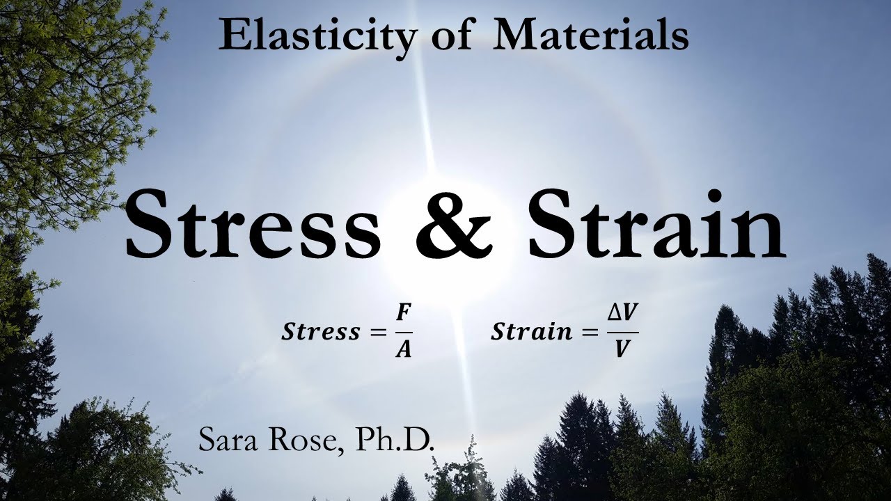 Stress, Strain, & the Elasticity Modulus (Elasticity of Materials ...