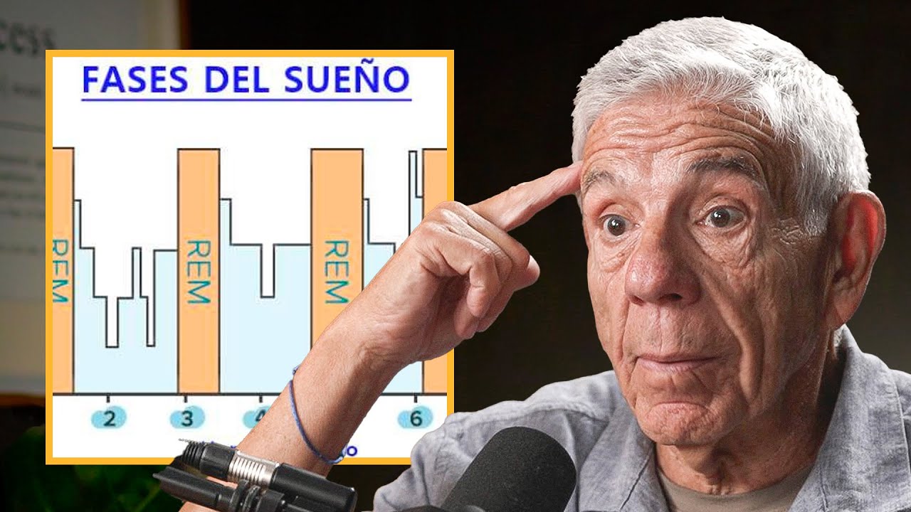 "Fase REM": Cómo Alcanzarla Cada Noche y Dormir Profundo de Verdad ...