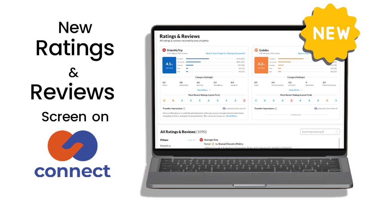 New Ratings & Reviews Screen on MakeMyTrip Connect: Manage Guest ...