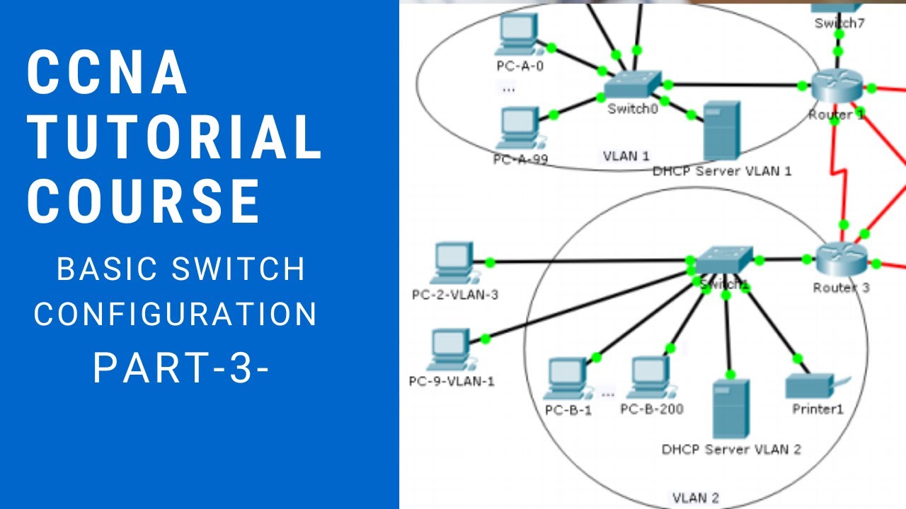 BASIC SWITCH CONFIGURATION ||CCNA TUTORIAL COURSE PART-3- - YouTube