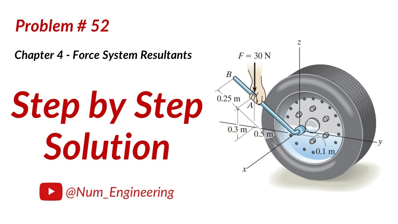 *4–52. The lug nut on the wheel of the automobile is to be removed # ...