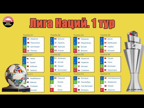Футбол. Лига Наций 2024. 1 тур. Обзор матчей 7 сентября.