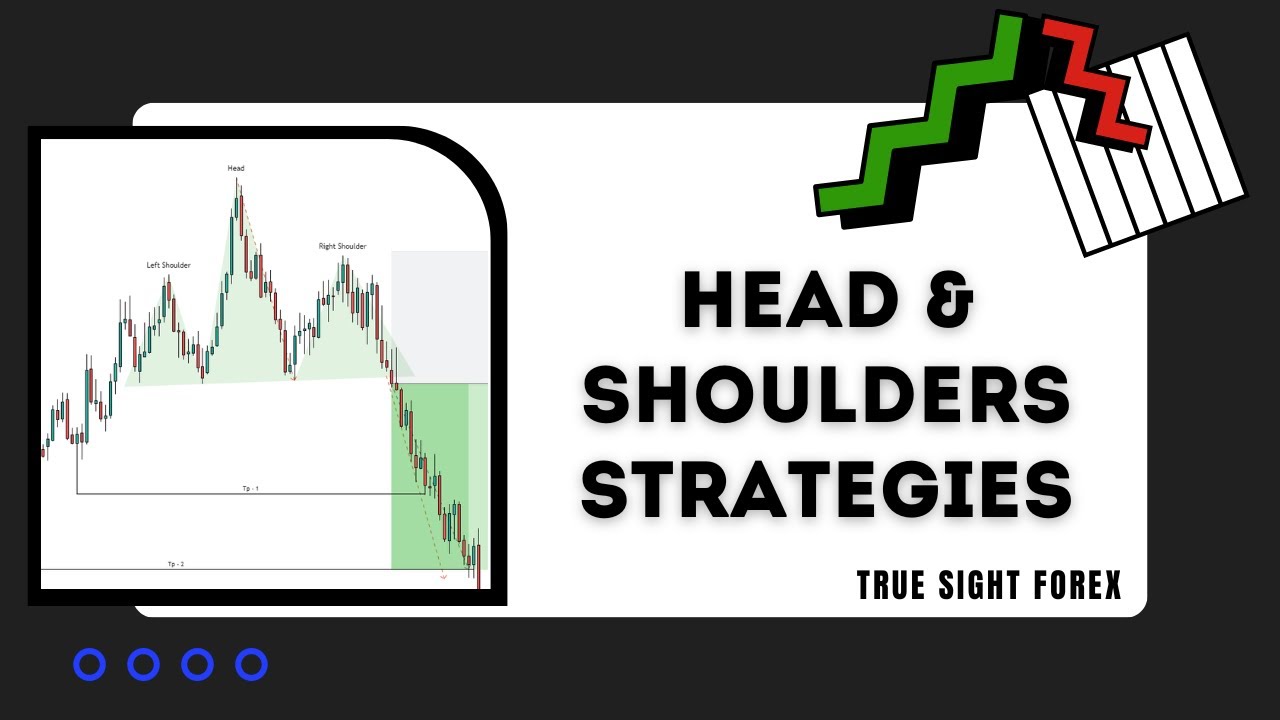 How to trade the Head and Shoulders Strategy | True Sight Forex - YouTube