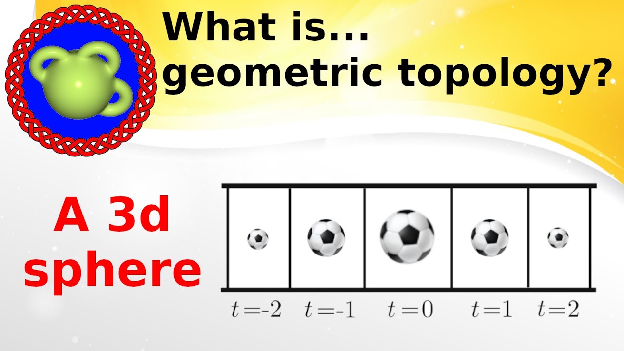What are...three manifolds? - YouTube