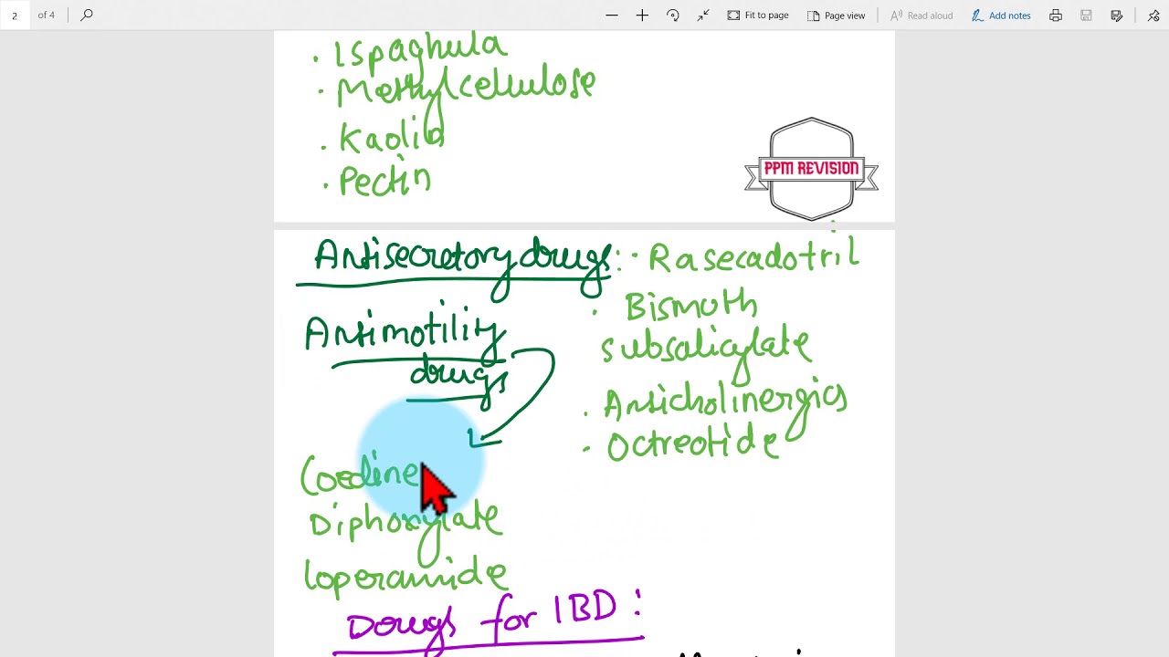 Diarrhea and Constipation Drugs - Pharmacology Daily Classification ...