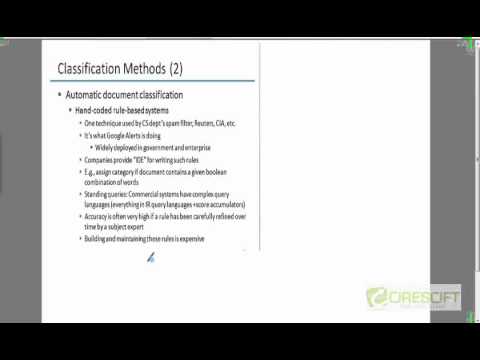 90 Manual Classification Methods - YouTube