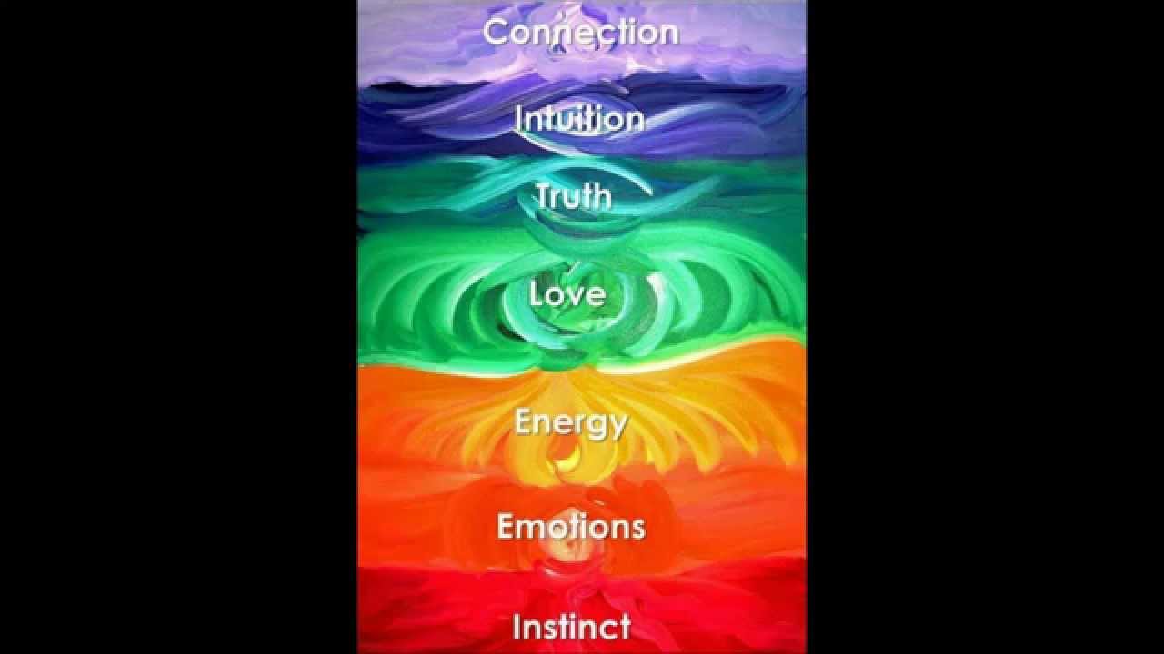 Chakra Dance with Emma Porter - YouTube