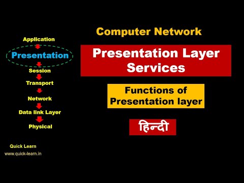 Presentation layer In OSI Model: Its functions and Protocols ...