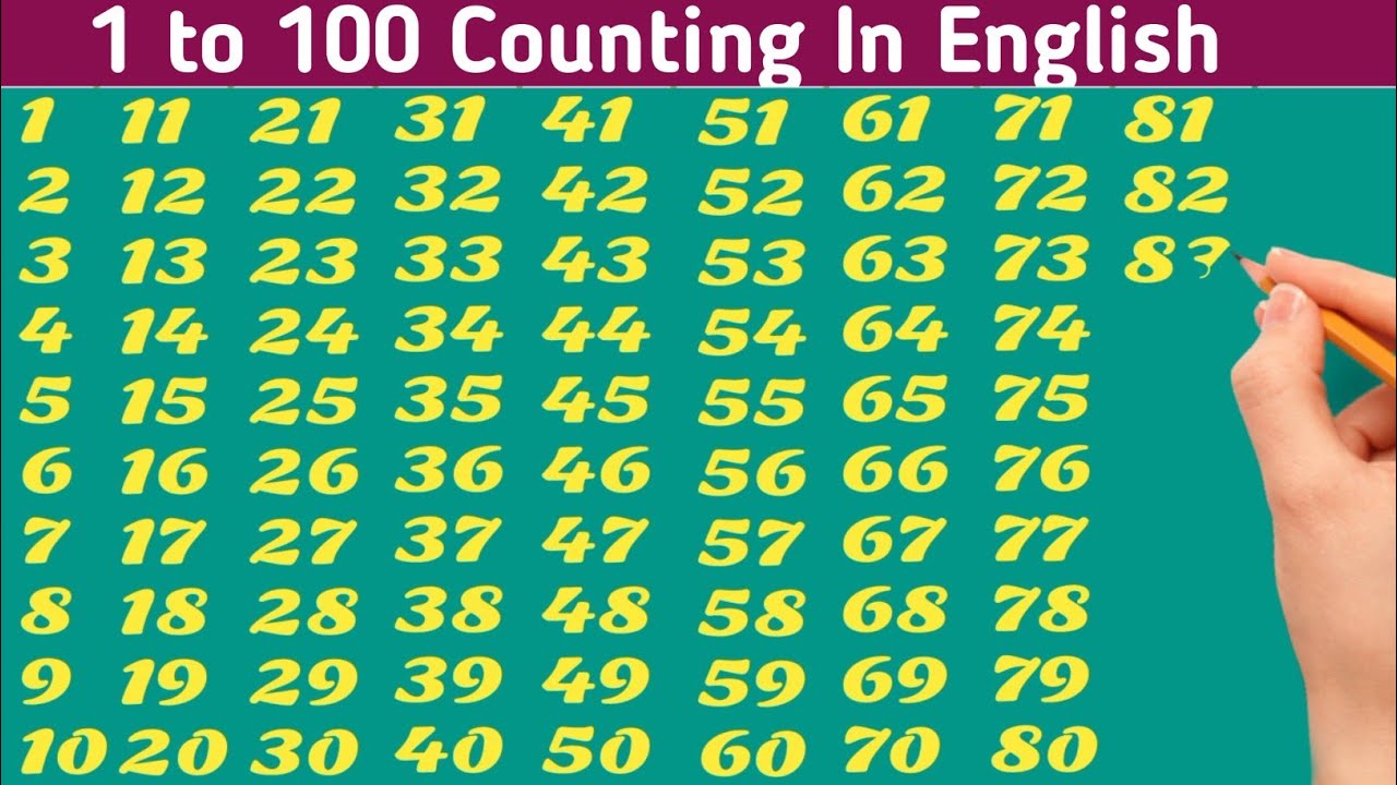 One to Hundred Counting In English, 1 to 100 Numbers, ginti 100 tak, 1 to 100 Counting ...