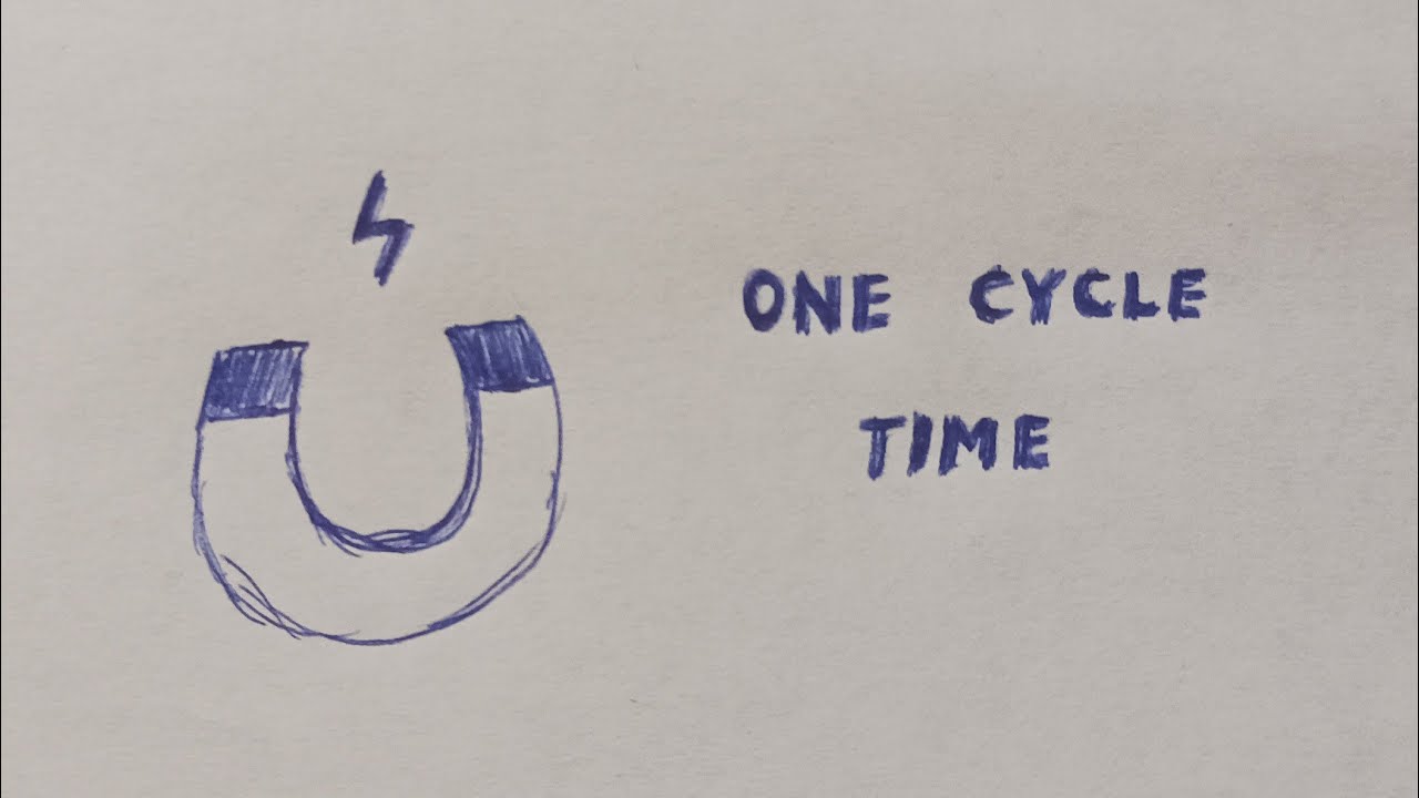 One cycle time: abilities - YouTube