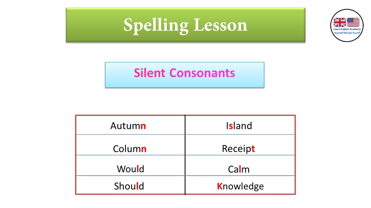 Silent Consonants I English Pronunciation & Spelling - YouTube