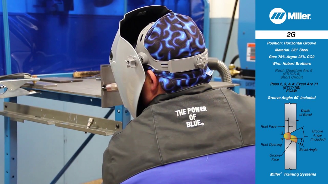 Welding Position 2G Horizontal Groove Weld - YouTube