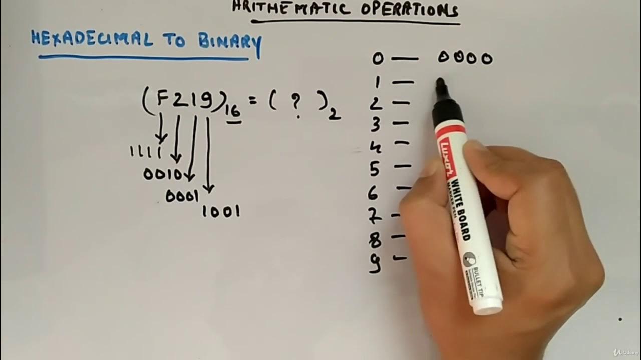Hexadecimal to Binary - Digital Circuits and Logic Design - YouTube
