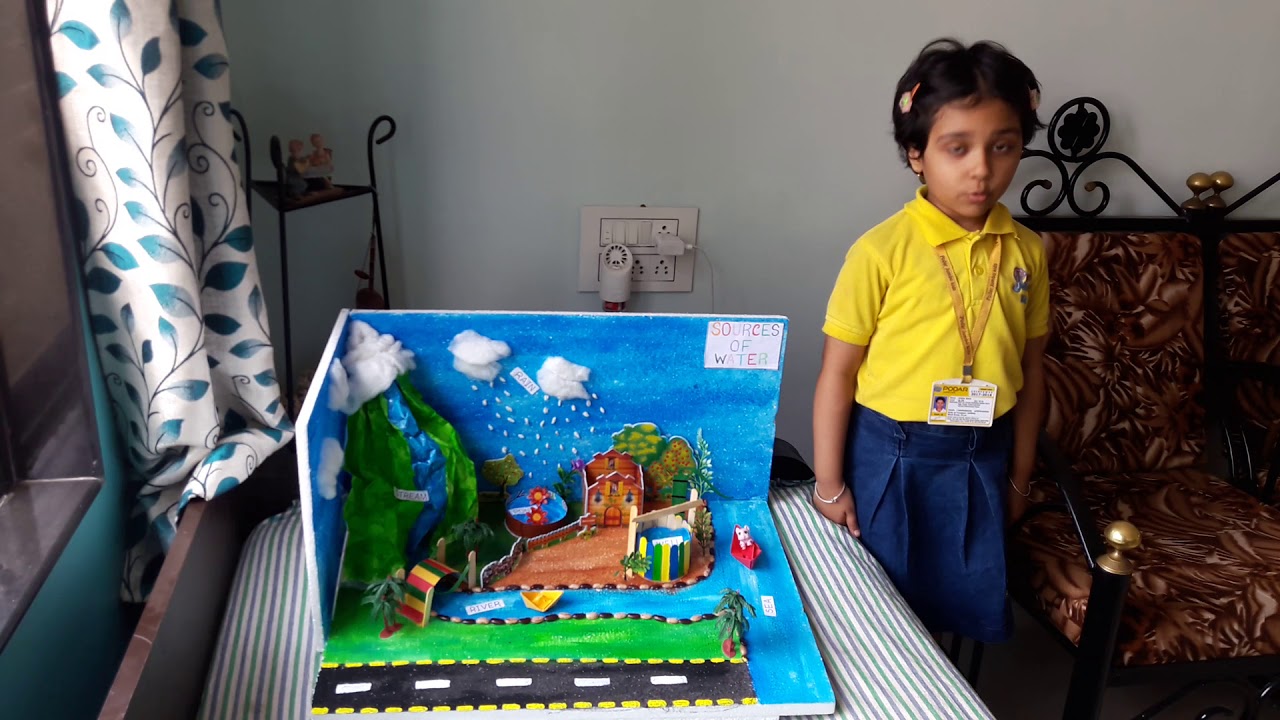 Sources of water - School project by Srijita Sinha - YouTube