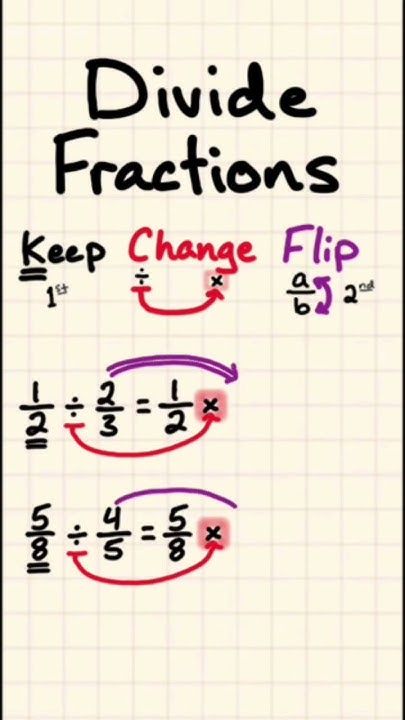 Dividing fractions - “keep change flip” #shorts - YouTube