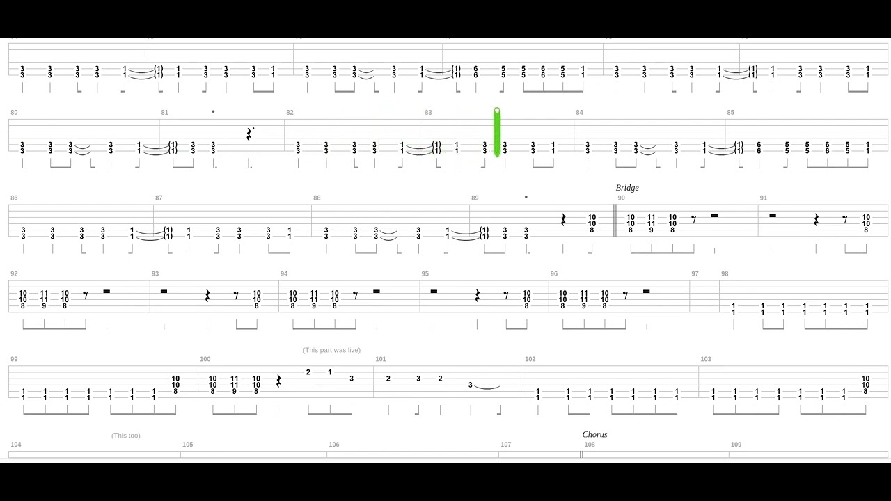 Voodoo Tab by Godsmack + Guitar only + Guitar tab - YouTube