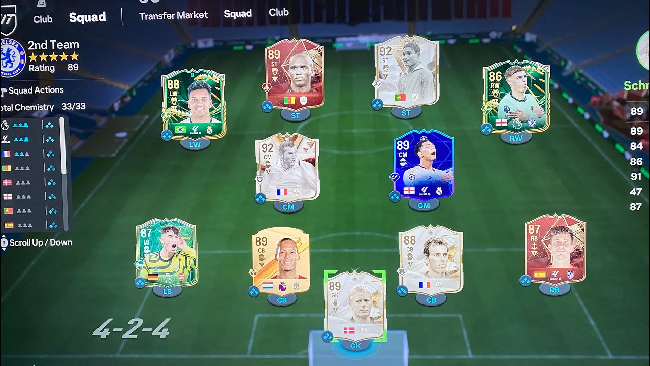 Elite division rank 1 rivals rewards - YouTube