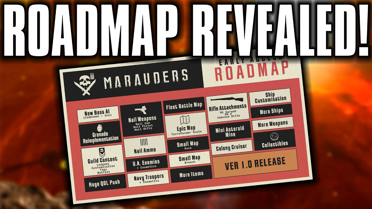 The Future Content Of Marauders Revealed! - Marauders Update - YouTube