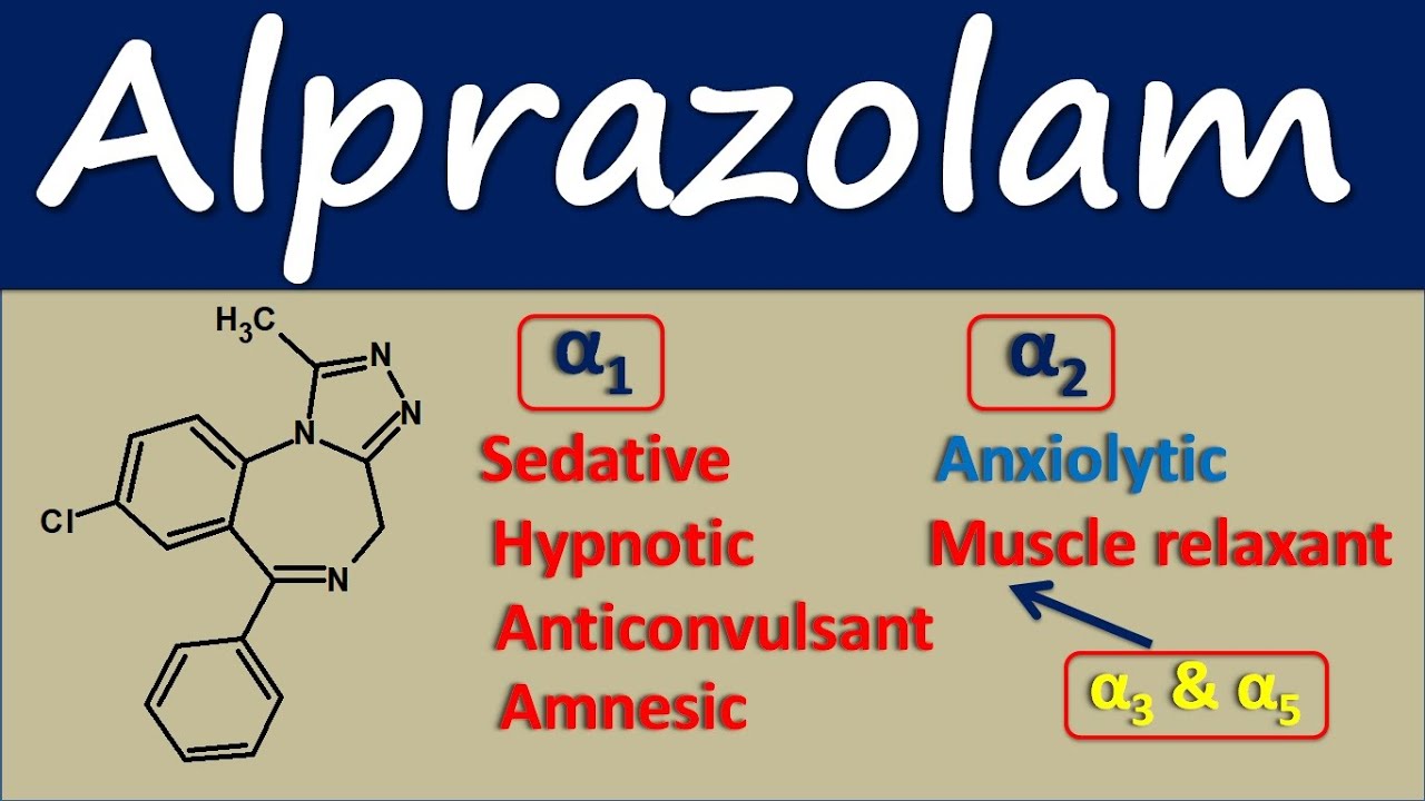 Alprazolam - Mechanism, side effects and clinical uses - YouTube