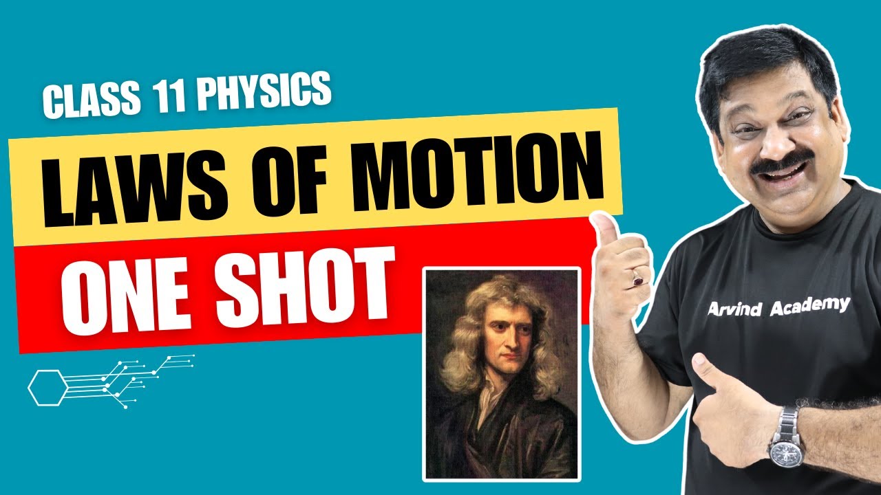 Laws of Motion One Shot video 💥NCERT Chap 4 Class 11 Physics one shot💥 ...