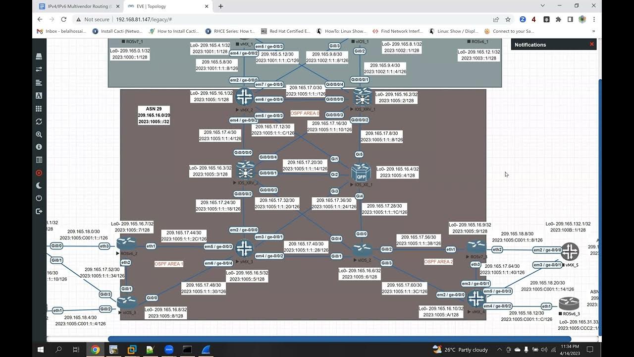IPv4/IPv6 Multivendor Routing (OSPF and BGP) Class5 2023-04-14[OSPF- Part3] - YouTube