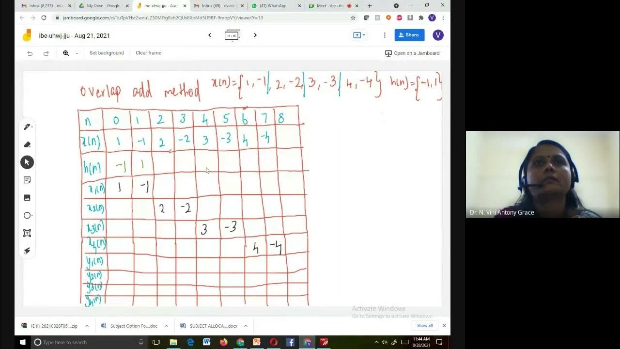 Digital Signal Processing - Overlap Add Method Problem - YouTube