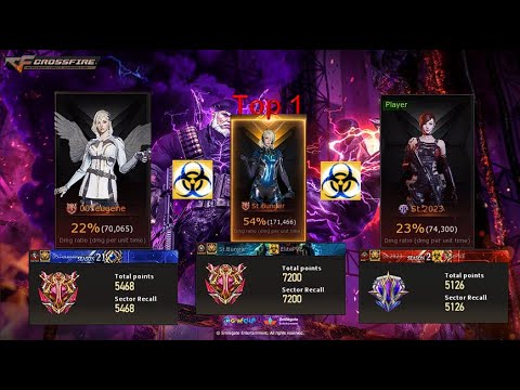 (CFPH) New Ranked ZA SEASON 4 GAMEPLAY - YouTube